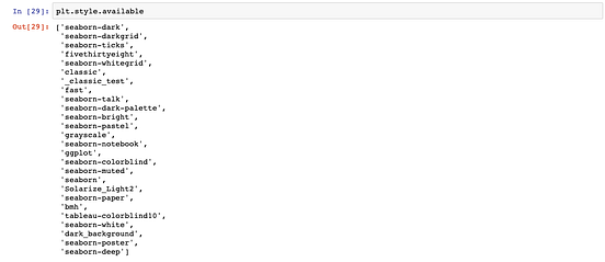 Python 基礎資料視覺化—matplotlib 對資料進行視覺化，讓你更加了解它 By Yu Hsuan Chou Medium