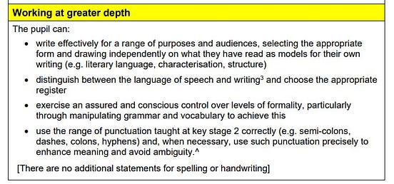 Greater depth? The problem with primary writing | by Tim Roach | Medium