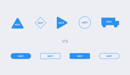 10 Rules of Thumb in UI Design. A list of reliable design rules to ...