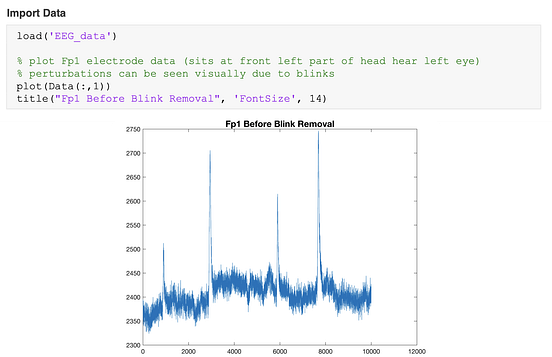 Independent Component Analysis (ICA) | by Shawhin Talebi | Towards Data ...