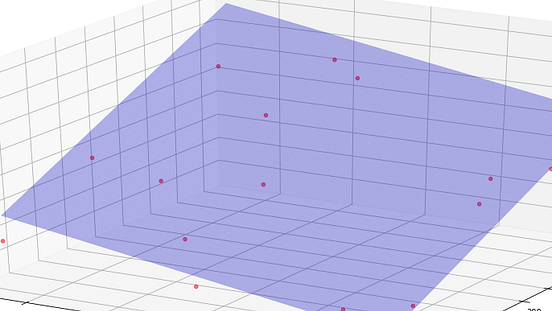 What is a Linear Regression?. Everything you need to know about… | by ...