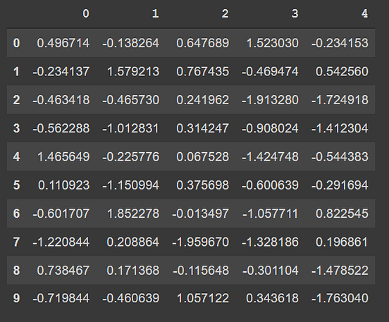The Data Science Trilogy. So you are new to Python. Or perhaps… | by ...