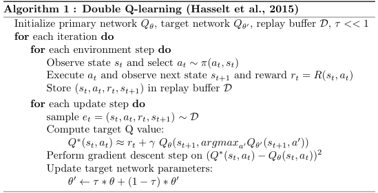Double Deep Q Networks Tackling Maximization Bias In Deep By Chris Yoon Towards Data Science