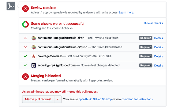 FromGoToK8s: a complete CI/DI Example | by Paolo Gallina | The Startup ...