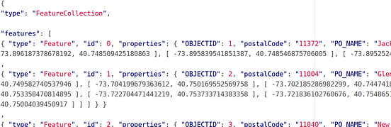 Interactive Map visualization with Folium in Python | by Saidakbar P | Medium