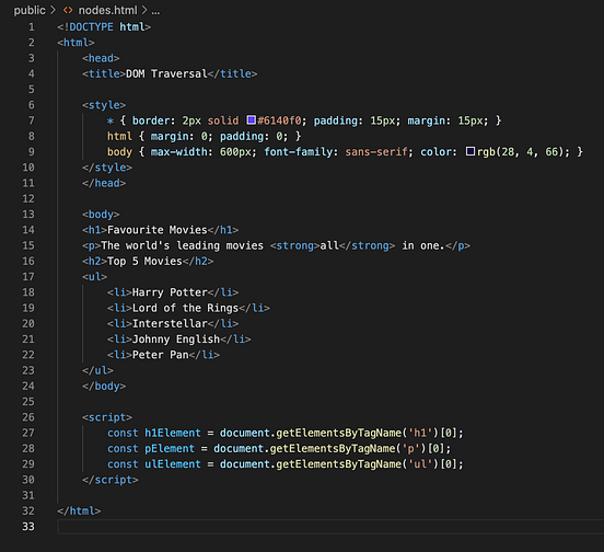 Explore JavaScript DOM Traversal. There are many ways for JavaScript DOM… | by Viduni ...
