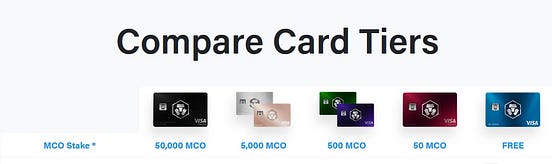 CRYPTO.COM MCO COIN VALUE. MCO COIN VALUE | by Mbuso Ngwenya | Medium