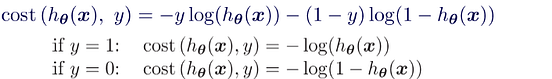 The Derivative of Cost Function for Logistic Regression | by Saket ...