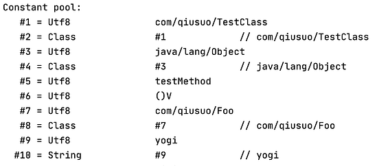 Java Byte Code Manipulation. The goal of this article is to manually ...