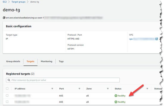 Aws Private Api Gateway With Custom Domain Names By Srinivas Kulkarni Codex Medium