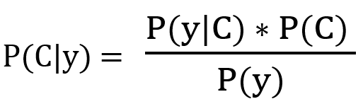 Machine Learning Algorithms Naïve Bayes Classifier And Knn Classifier By Vishnu Satheesh