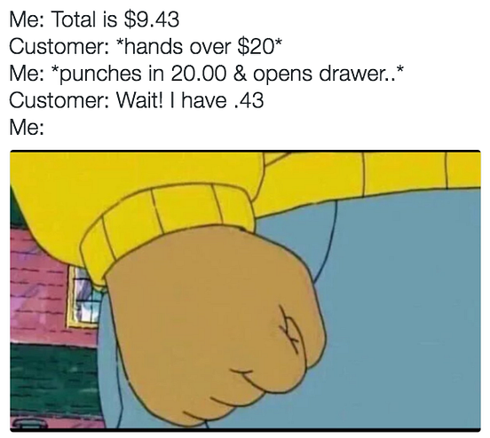 The background of the Arthur’s Fist meme | by Jacqueline Cheng | Medium