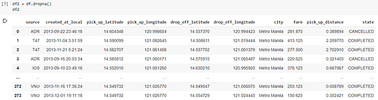 Working With the Best Python IDEs. | by Angel Mariano | The Startup ...