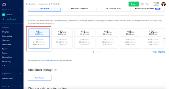 Deploy A Nodejs And Expressjs App On Digital Ocean With Nginx And Free Ssl By Abdullah Amin