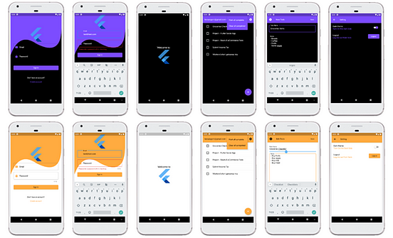 Flutter Provider Architecture With Firebase Full Guide — By Building A Working Crud App By Ken