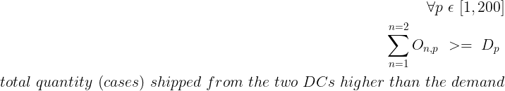 Supply Planning using Linear Programming with Python | by Samir Saci | Aug, 2021 | Towards Data ...