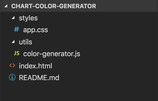 Automatically Generate Chart Colors with Chart.js & D3’s Color Scales | by Amy Sitwala | Code ...