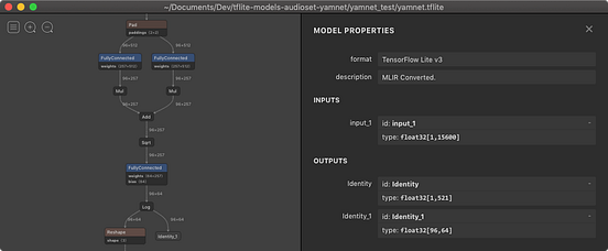 Converting YAMNet audio detection model for TensorFlow Lite | Medium