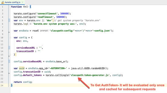Automation And Performance Testing Using Karate By Brijesh Kumar