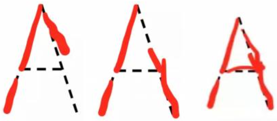 Building A Text Classifier Using Rnn By Sri Geetha M Nerd For Tech