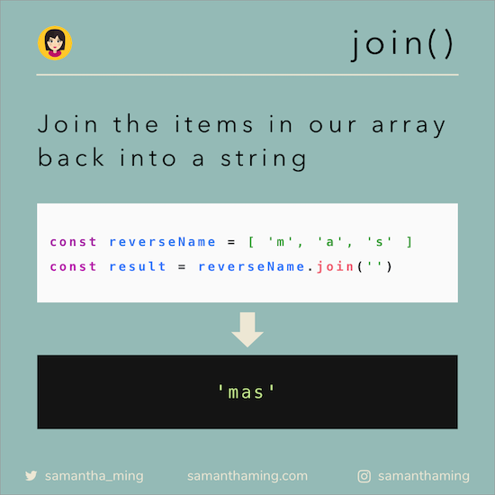 How to Reverse a String in JavaScript | Pictorial 📸 | by Samantha Ming | DailyJS | Medium