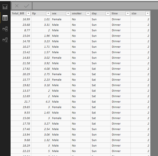 Customized Visualization Using Python in Power BI - Analytics Vidhya ...