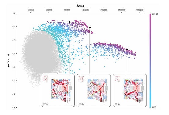 Generative Design for Architectural Space Planning | by Autodesk ...