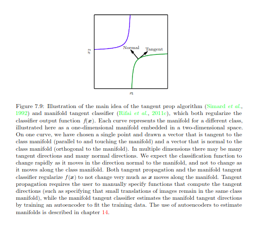 Deep Learning Book: Chapter 7 — Regularization for Deep Learning | by ...