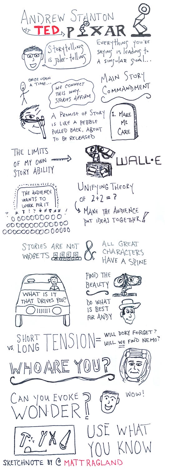 Andrew Stanton TED Talk: “Clues to a Great Story” | by Scott Myers | Go ...