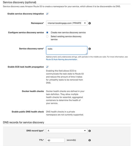 Microservices With Aws Ecs Container Based Microservice By Deep