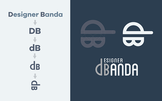 How to generate creative ideas for a logo and brand identity project ...