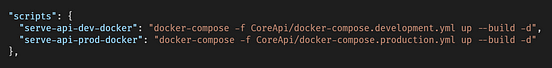 Vs Code Workflow For Dockerize Asp Core And Angular App