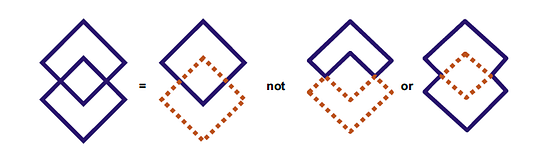 Every designer should know: Visual Perception and Gestalt Principles ...
