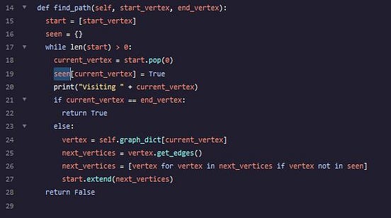 Python Structures Graphs Part Ii By Abel Garrido Python In Plain English