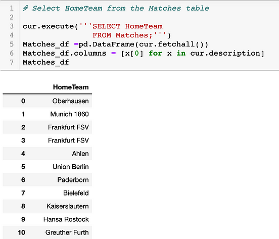 Introduction To Sql Using Python Filtering Data With The Where