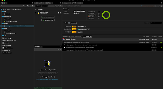 Data-Driven Testing using Python and the Parameterized Module | by ...
