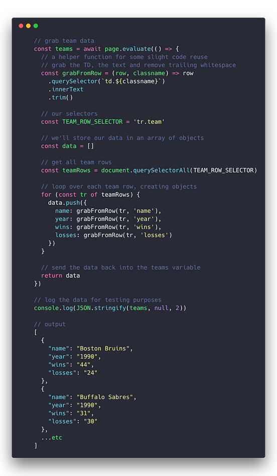 An Introduction to Web Scraping with Puppeteer | by CodeDraken | The ...