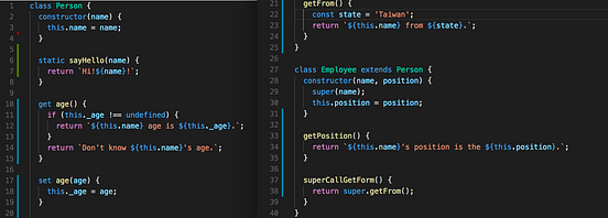 Javascript Es6 中最容易誤會的語法糖 Class 基本用法 Enjoy Life Enjoy Coding Medium
