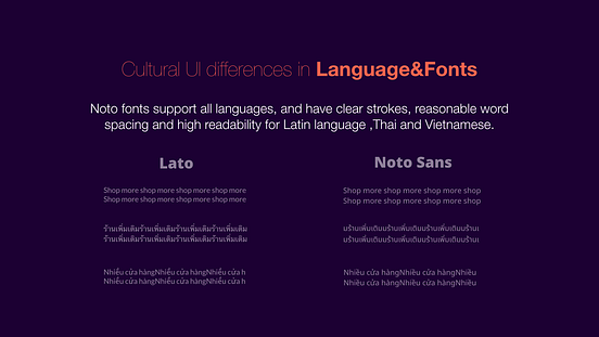 SEA Cultural Inclusive UI. Lazada is a SEA E-commerce online… | by ...