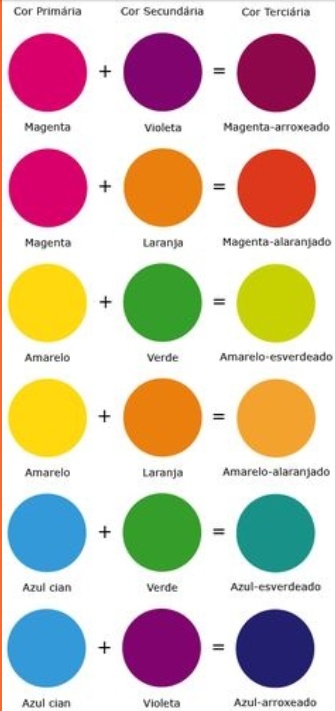 Relatividad del color. Propiedades del color | by Micaela Ravenna | Medium