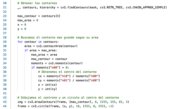 OpenCV con Python | by Alan Badillo Salas | Un enfoque científico de ...