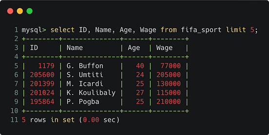 EDA with SQL (MySQL). EDA = Exploratory Data Analysis | by Ramya N ...