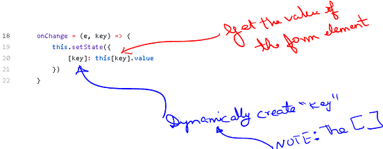 Reactjs — A Quick Tutorial To Build Dynamic Json Based Form By Rajesh Pillai Codeburst