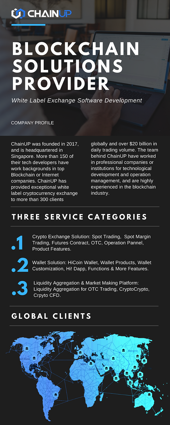 General Overview of ChainUP. What is ChainUP? | by Azra Tekinsoy | Medium