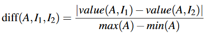 Feature selection using Relief algorithms with python example. | by ...
