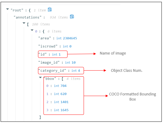 COCO to YOLO Annotations. Converting COCO’s annotations to YOLO’s… | by Tham Qian Yu | Medium