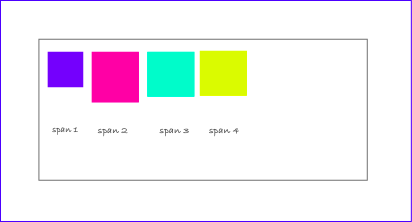 Understanding Basic Concepts of CSS Flexbox. | by nemi | codeburst