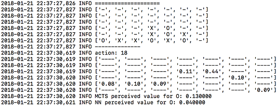 How to build your own AlphaZero AI using Python and Keras | by David ...