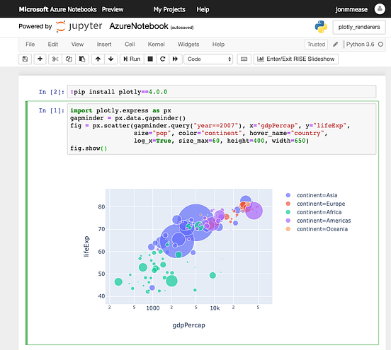 Plotlypy 40 Is Here Offline Only Express First Displayable Anywhere By Plotly Plotly