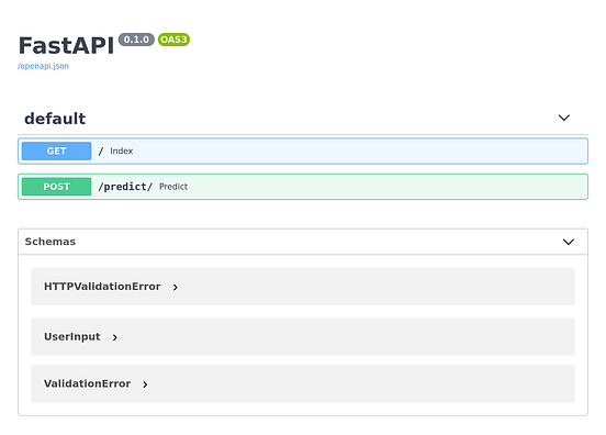 Deploy Deep Learning Models With FastAPI Step by Step | by Rahmat Faisal | Analytics Vidhya | Medium